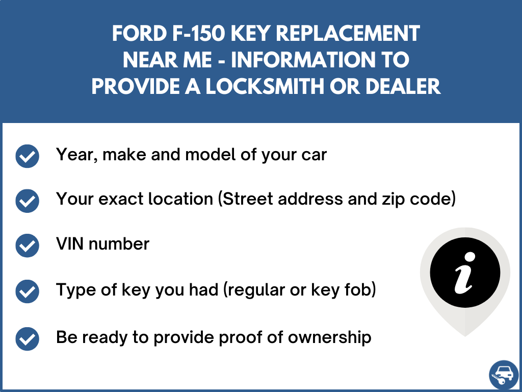 Ford F-150 Key Replacement - What To Do, Options, Costs & More