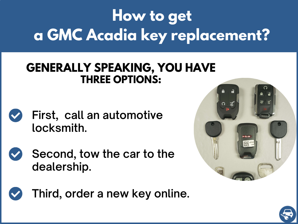 GMC Acadia Key Replacement - What To Do, Options, Costs & More