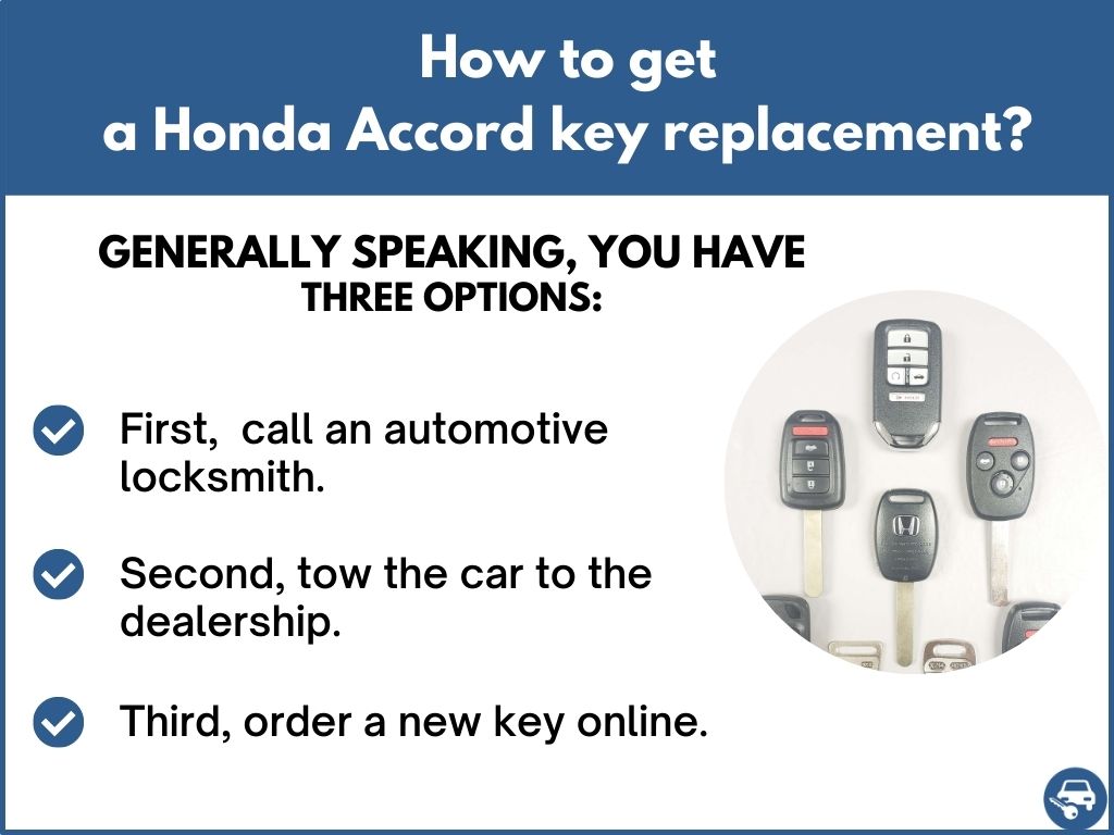 Honda Accord Key Replacement - What To Do, Options, Costs & More