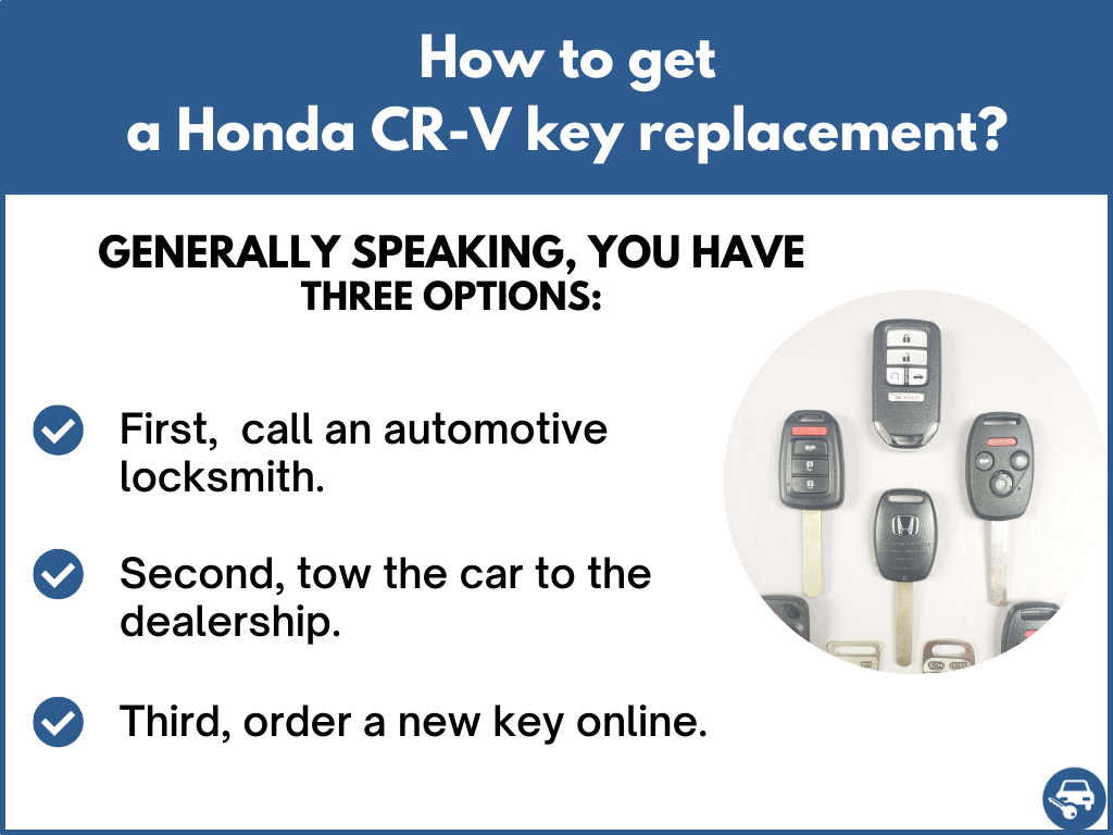 Honda CR-V Key Replacement - What To Do, Options, Costs & More