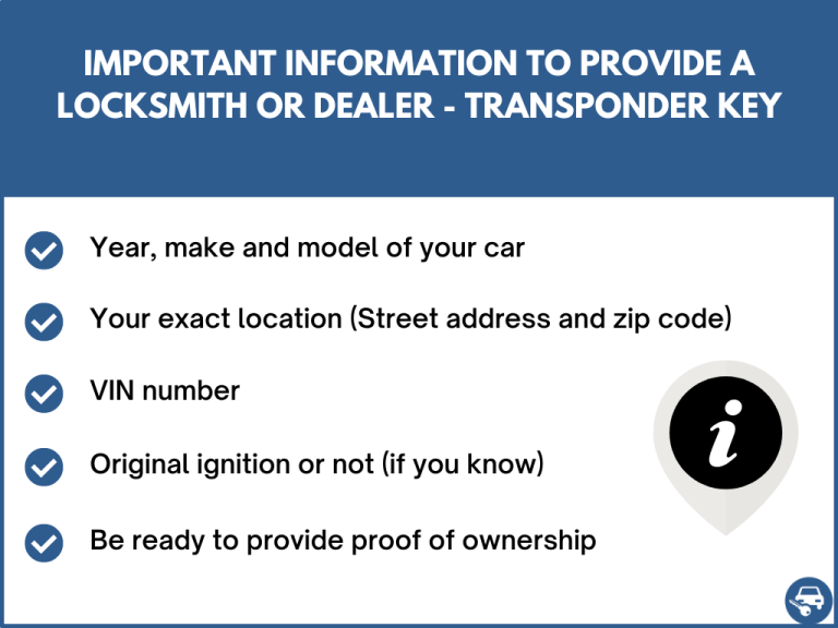 Ford Transponder Car Key H92-PT - All You Need To Know